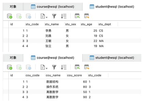 mysql update语句的执行过程详解 张生荣 mysql update语句的执行过程详解 张生荣