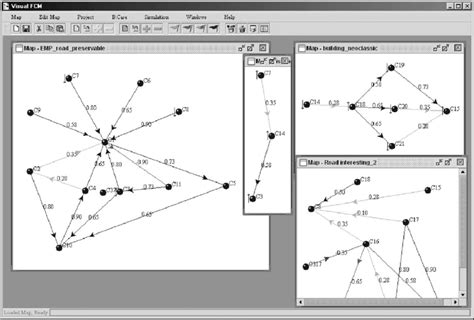 Cyclic Causal Dependencies Between Different Map Hierarchies