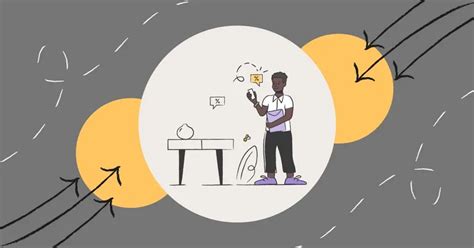 Automated Text Messages Automated Texting Service Guide