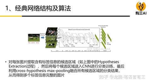 【项目实战课】基于resnet的生活用品多标签图像分类实战 知乎 【项目实战课】基于resnet的生活用品多标签图像分类实战 知乎