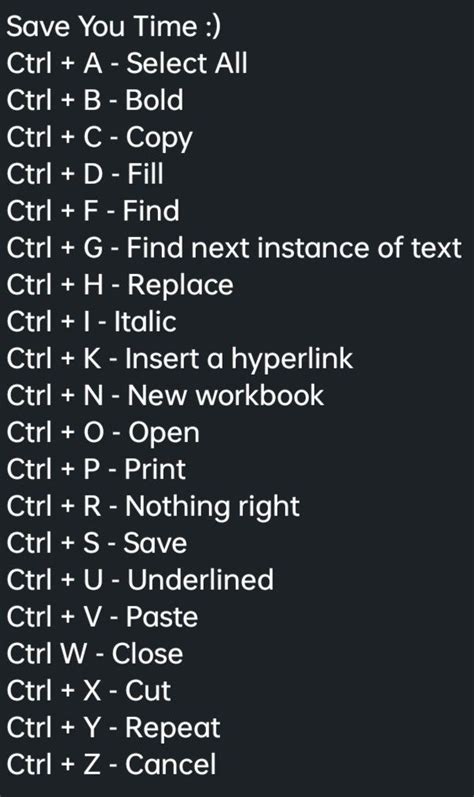 Shortcuts Keys For Efficient Computer Usage