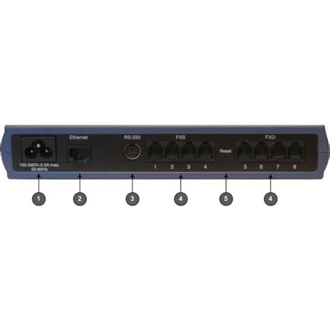 Audiocodes Mediapack 1xx Mp 118 Voip Gateway Wamatek