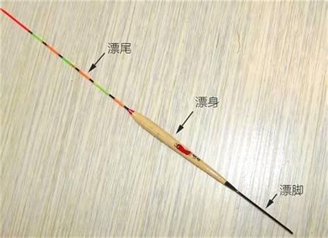 怎么安装鱼漂鱼漂安装大山谷图库