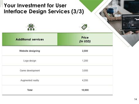 user interface design proposal powerpoint presentation slides