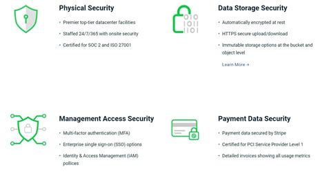Wasabi Cloud Storage Review Toms Guide