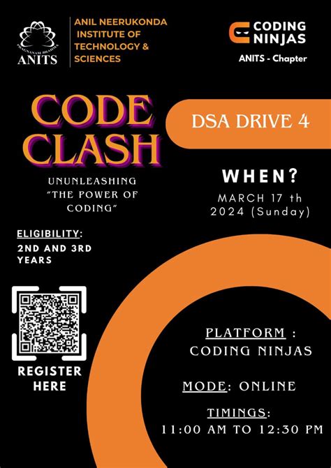 Coding Ninjas Anits On Linkedin We Coding Ninjas Along With Gdsc Anits Successfully Have
