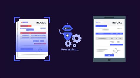 How Your Business Benefits From Automated Invoice Processing 2024