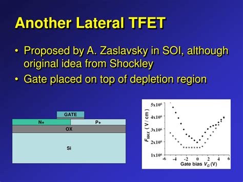 Ppt Tunneling Devices Powerpoint Presentation Free Download Id 3026072