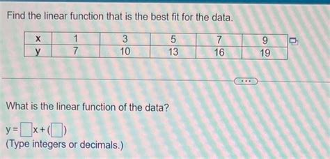 Solved Find The Linear Function That Is The Best Fit For The Chegg Com
