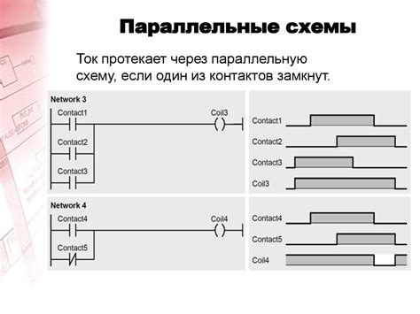 Язык релейных диаграмм Ld Online Presentation