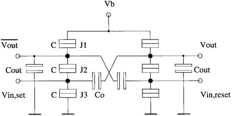 Circuit Diagram Of A SET Static Memory Cell Flip Flop Download Scientific Diagram