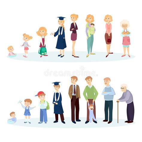 De Joven A Viejo Ilustraci N Del Vector Ilustraci N De Familia