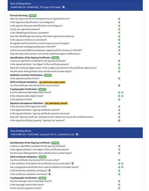 Java Hash Mismatch Before Qes Signing With Swisscom And Itext 7