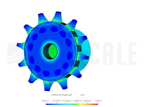Statistical Analysis For Sprocket By Selga Simscale