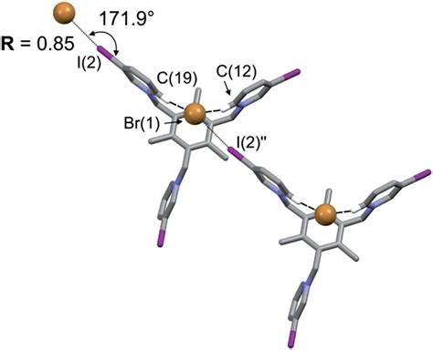 A Simplified Sketch Of The Crystal Structure Of 2 Br Pf 6 2 Pf 6 Download Scientific Diagram