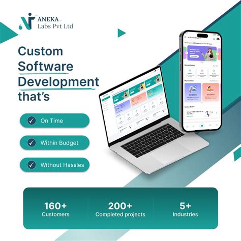 Aneka Labs Private Limited On Linkedin Customsoftware Softwaredevelopment Techsolutions