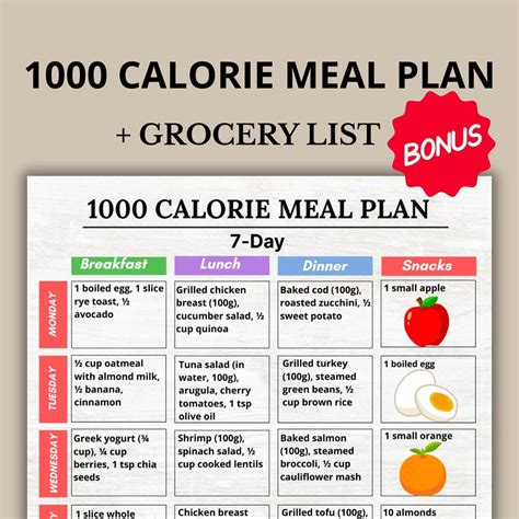 1000 Calories Diet Plan Pdf 7 Day 1000 Calories Per Day Menu Low