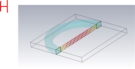 Exctation Of TE01 Delta Mode Using An Iris Waveguide Forum For Electronics