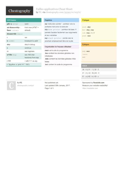 9 Gdb Cheat Sheets Cheat Sheets For Every Occasion