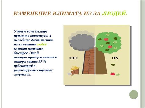 ИЗМЕНЕНИЕ КЛИМАТА