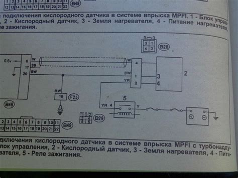 Subaru Legacy Lambda Sensor Wiring Diagram Subaru Legacy Lambda Sensor Wiring Diagram