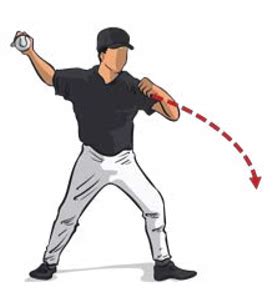 Curveball Drill Baseball Tutorials
