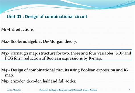 Module Karnaugh Map PPT