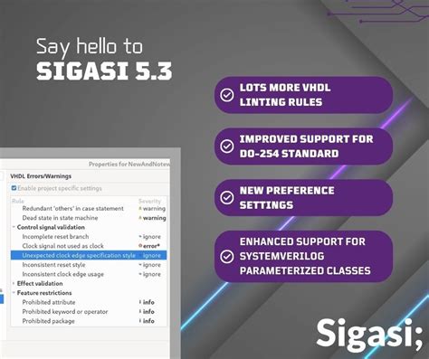 Sigasi On Linkedin Sigasirelease Update Vhdl Verilog