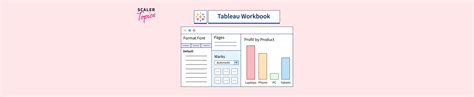 Tableau Workbook Scaler Topics