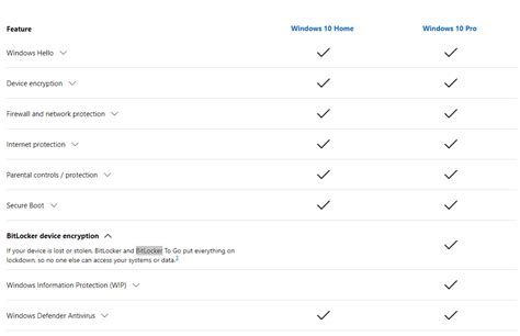 Windows Fundamentals 1