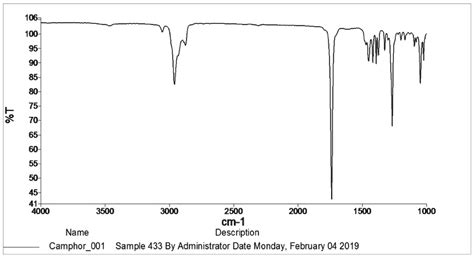 Benzophenone Oxime Ir