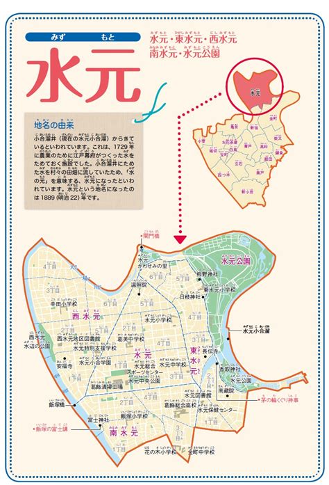 葛飾区史｜第3章 地域の歴史