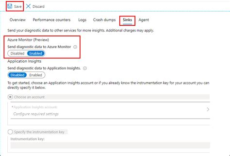 Install And Configure The Azure Diagnostics Extension For Windows Wad Azure Monitor