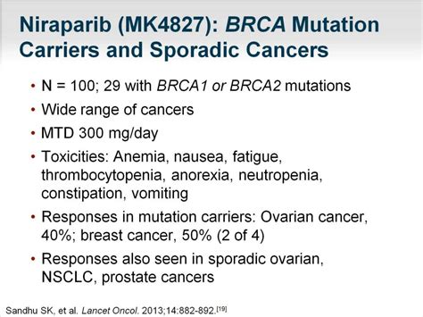 Ppt Parp Inhibitors In Brca Driven Cancers Powerpoint Presentation