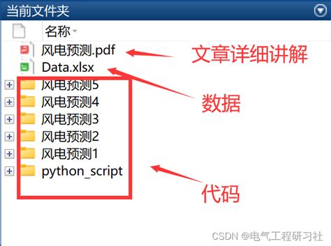 【概率预测】对风力发电进行短期概率预测的分析研究（matlab代码实现）matlab 龙源风电预测的实现 Csdn博客
