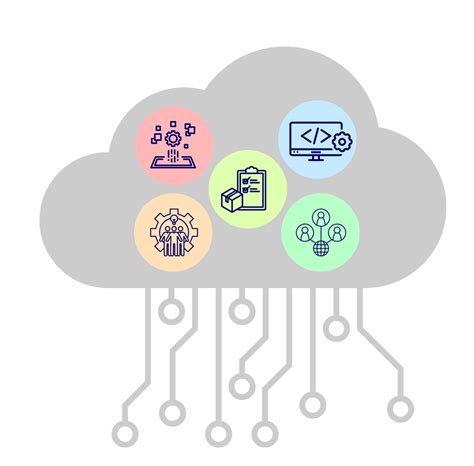 Crafting An Effective API Management Strategy A Comprehensive Guide With Hathority Hathority