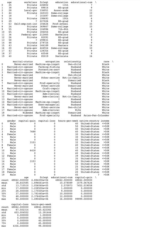 How To Use Elasticsearch Logstash And Kibana To Visualise Logs In Python In Realtime By