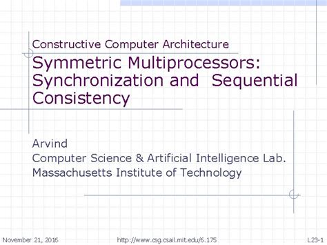 Constructive Computer Architecture Symmetric Multiprocessors