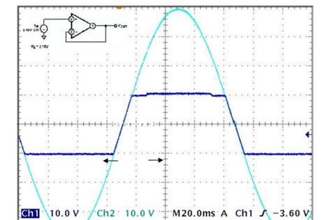 Integrated Overvoltage Protection Improves Amplifier Reliabilit