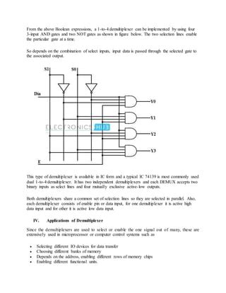 Demultiplexer With Vhdl Code DOCX