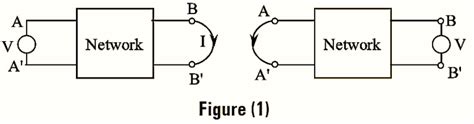 Reciprocity Theorem Statement Derivation Examples And Formula Electrical And Electronics Blog