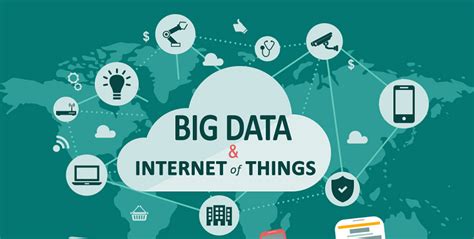 github aws big data projects iot and big data application using aws and apache kafka iot big