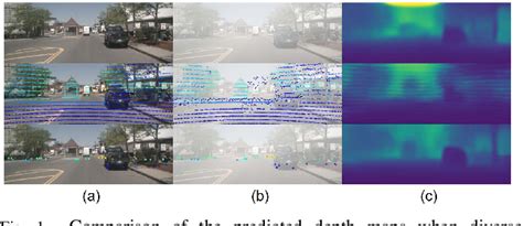 Figure 1 From Robust Depth Estimation In Foggy Environments Combining Rgb Images And Mmwave