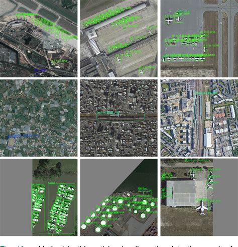 Figure From Lightweight Context Awareness And Feature Enhancement For Anchor Free Remote