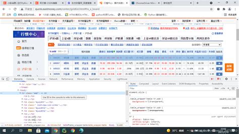 教你用python实现34行代码爬取东方财富网信息，爬虫之路，永无止境！！python爬取东方财富网数据 Csdn博客