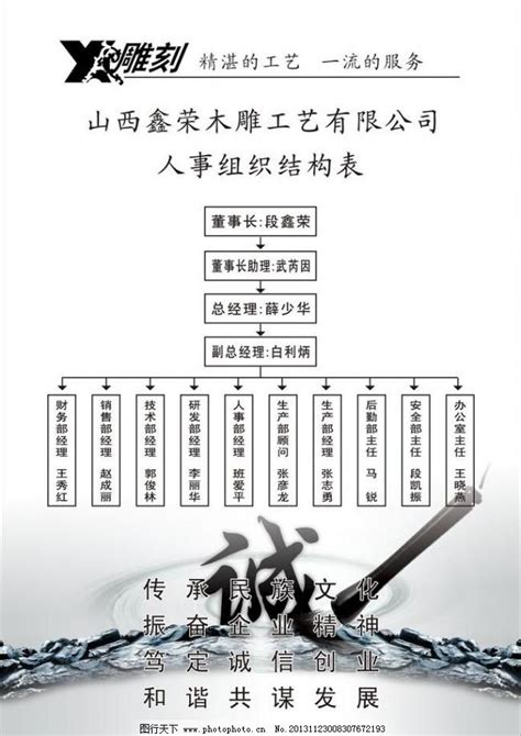 组织机构表展板图片 易拉宝 展板展架 图行天下素材网