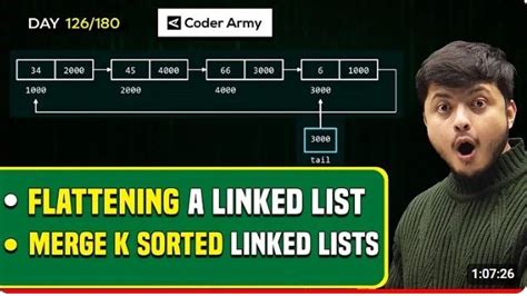 Ritik Choudhary On Linkedin 180daysofcode 180daysofcodechallenge