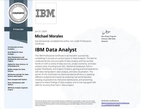 Michael Morales On Linkedin Dataanalytics Ibmdataanalyst