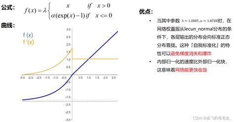 激活函数变种sigmoid、hard Sigmoid、tanh、relu、leaky Relu、elu、selu、relu6、swish