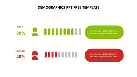 Free Demographics Google Slides Themes And PPT Templates
